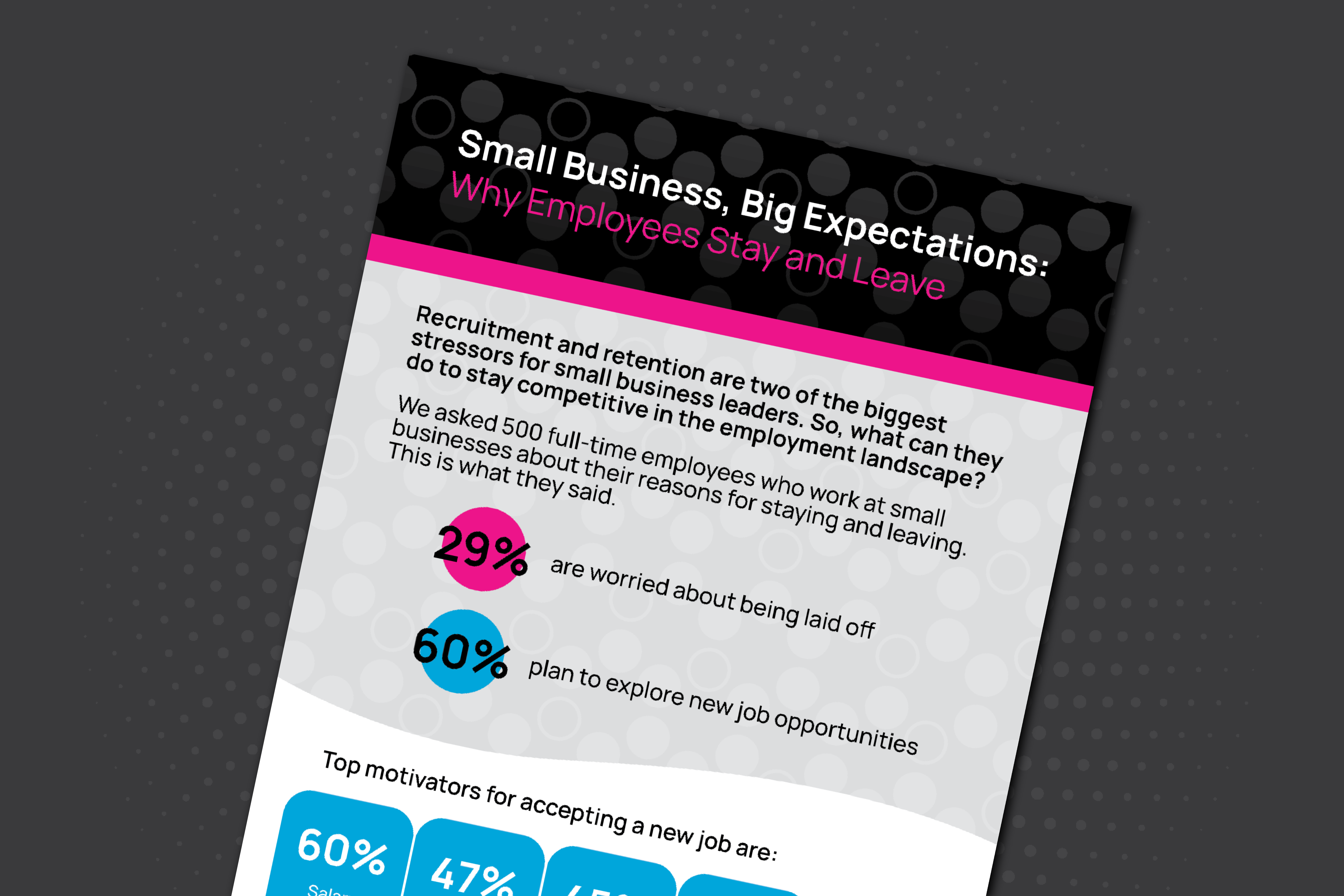 Small Business, Big Expectations: Why Employees Stay and Leave