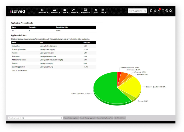 Attract & Hire | Onboarding & Recruitment Software | isolved Platform