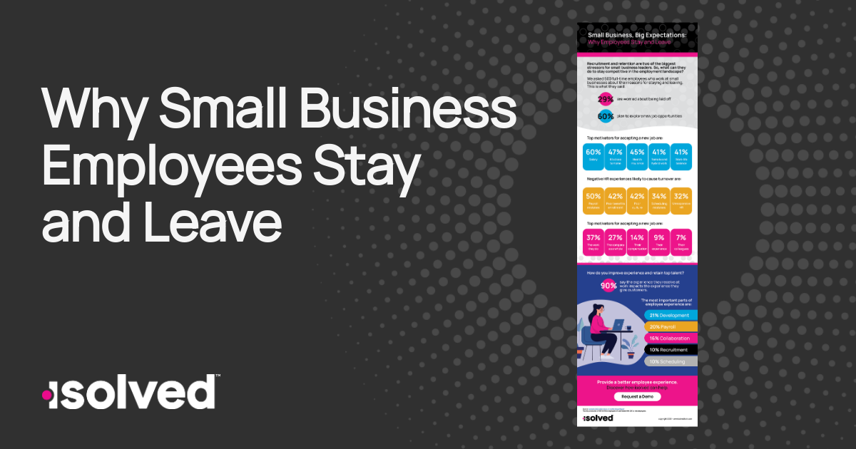 Small Business, Big Expectations: Why Employees Stay and Leave