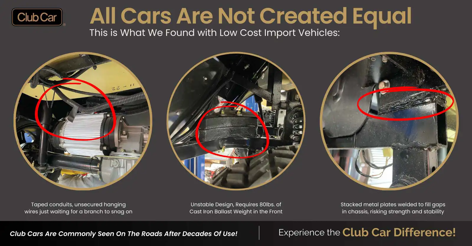 The Club Car Difference | Highest Quality Golf Carts