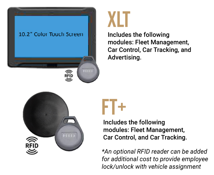 Club Car Connect for Work Utility Vehicles | Club Car