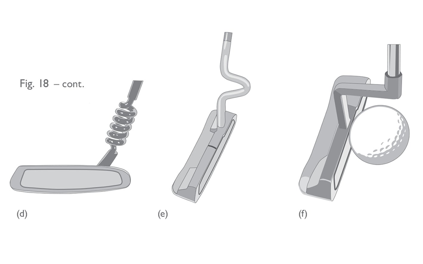Conformance of Clubs