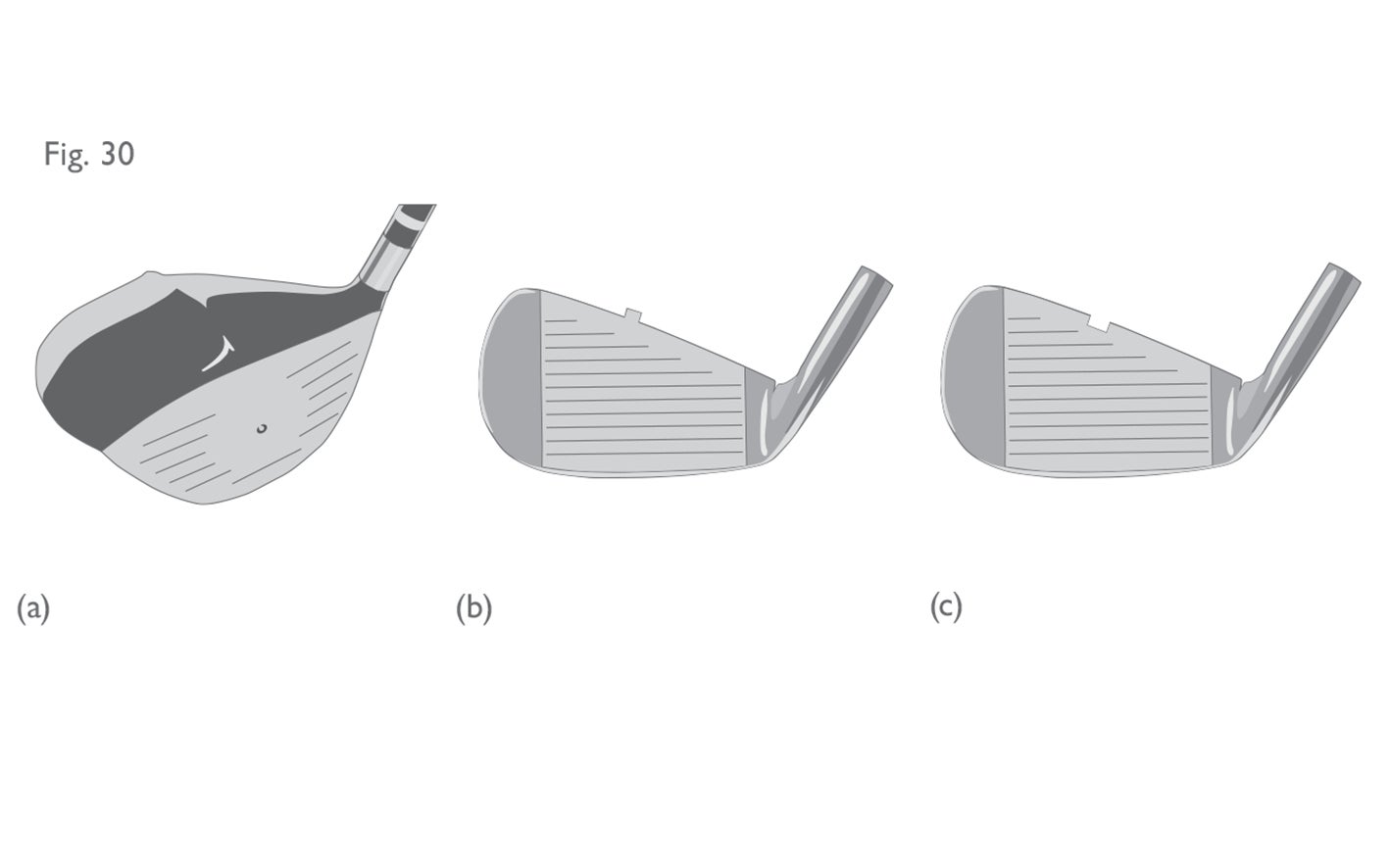 Conformance of Clubs