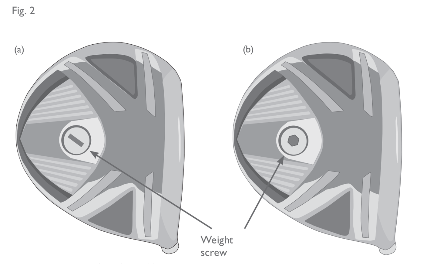 Conformance of Clubs
