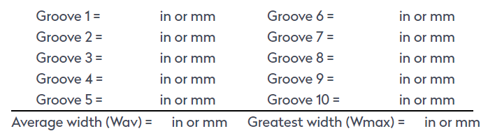 Supplementary Paper Field Measurement of Grooves - Pre-2010 Rules