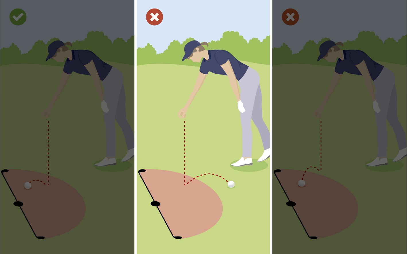 Procedures for Ball: Marking, Lifting and Cleaning;