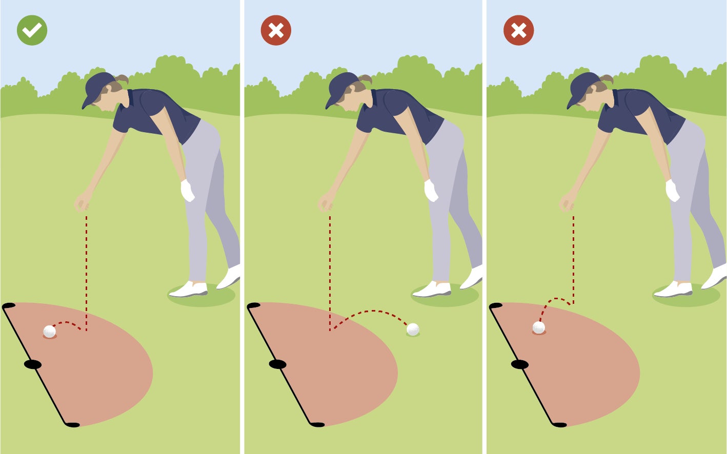Procedures for Ball: Marking, Lifting and Cleaning;