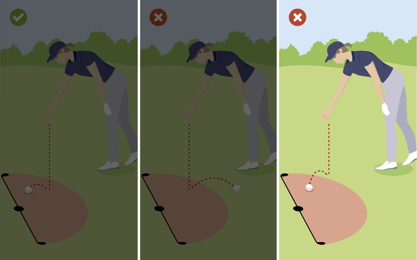Procedures for Ball: Marking, Lifting and Cleaning;