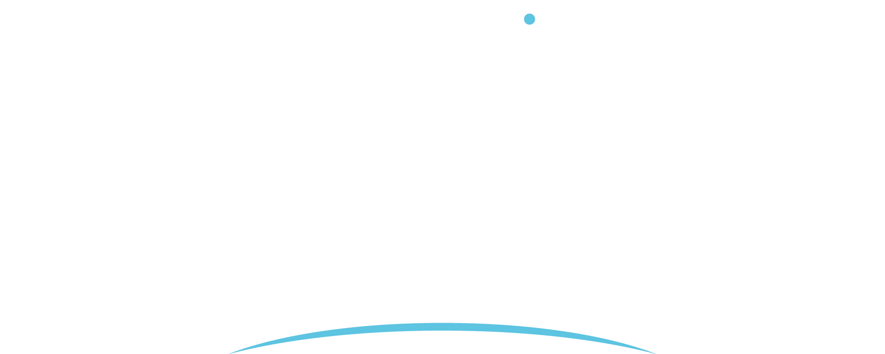 The R&A