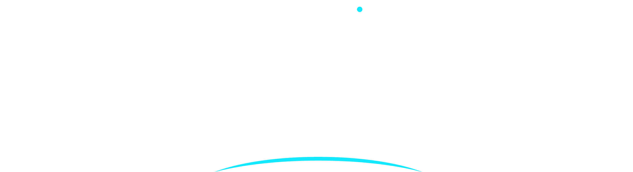 The R&A