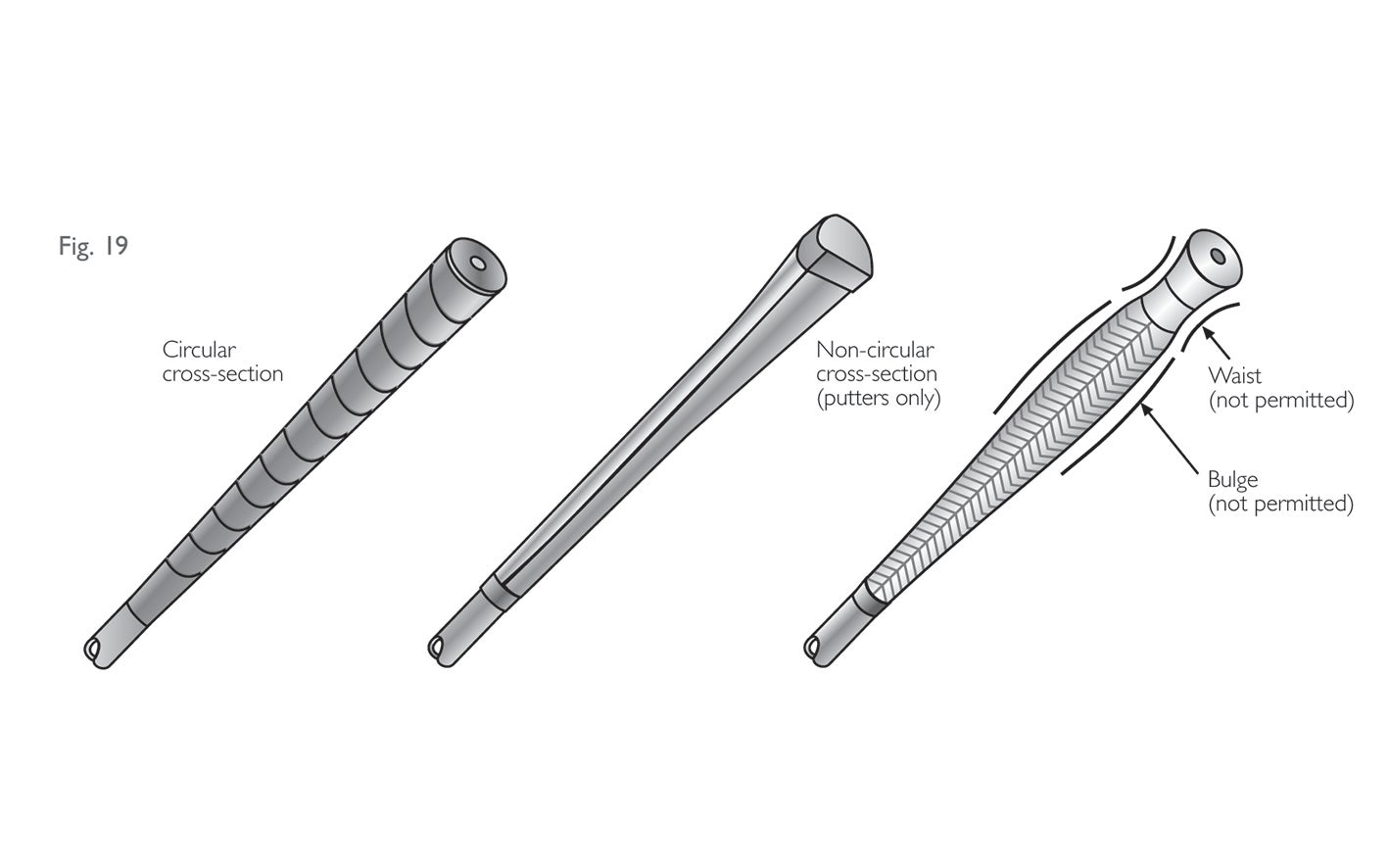 Conformance of Clubs
