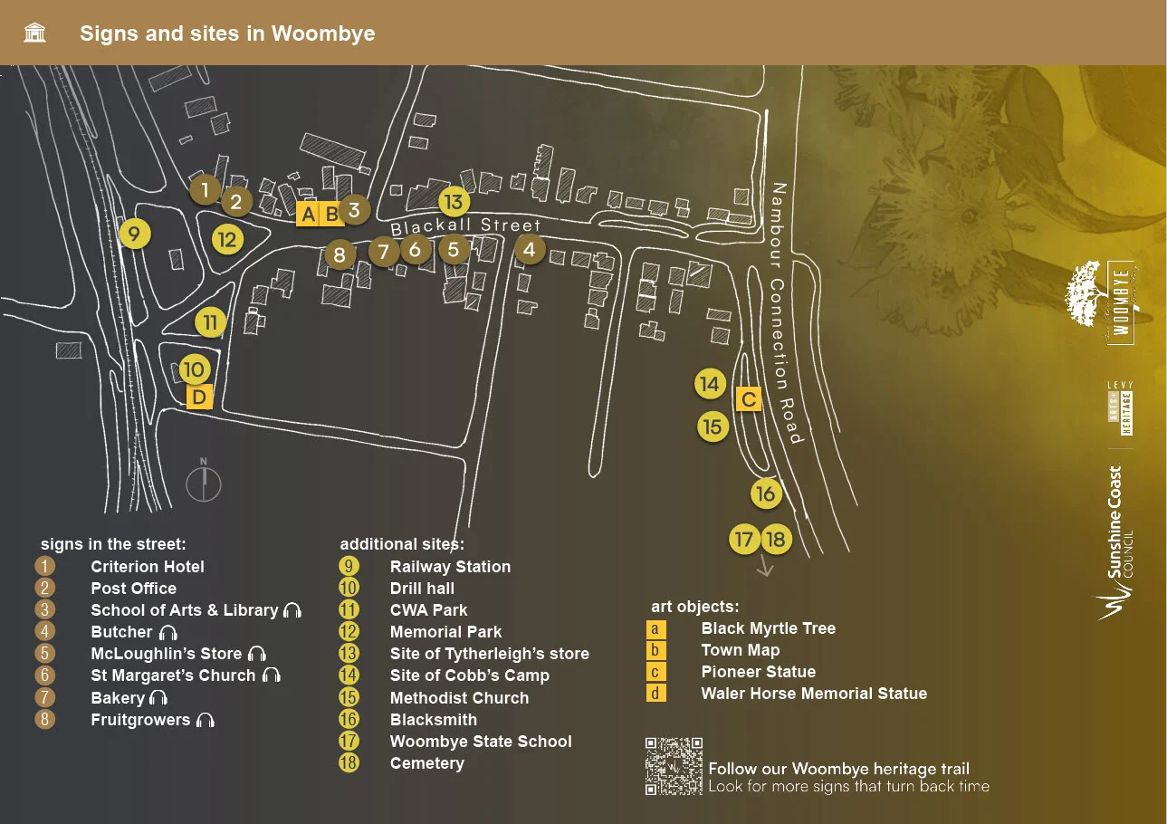 Signs and sites in Woombye
