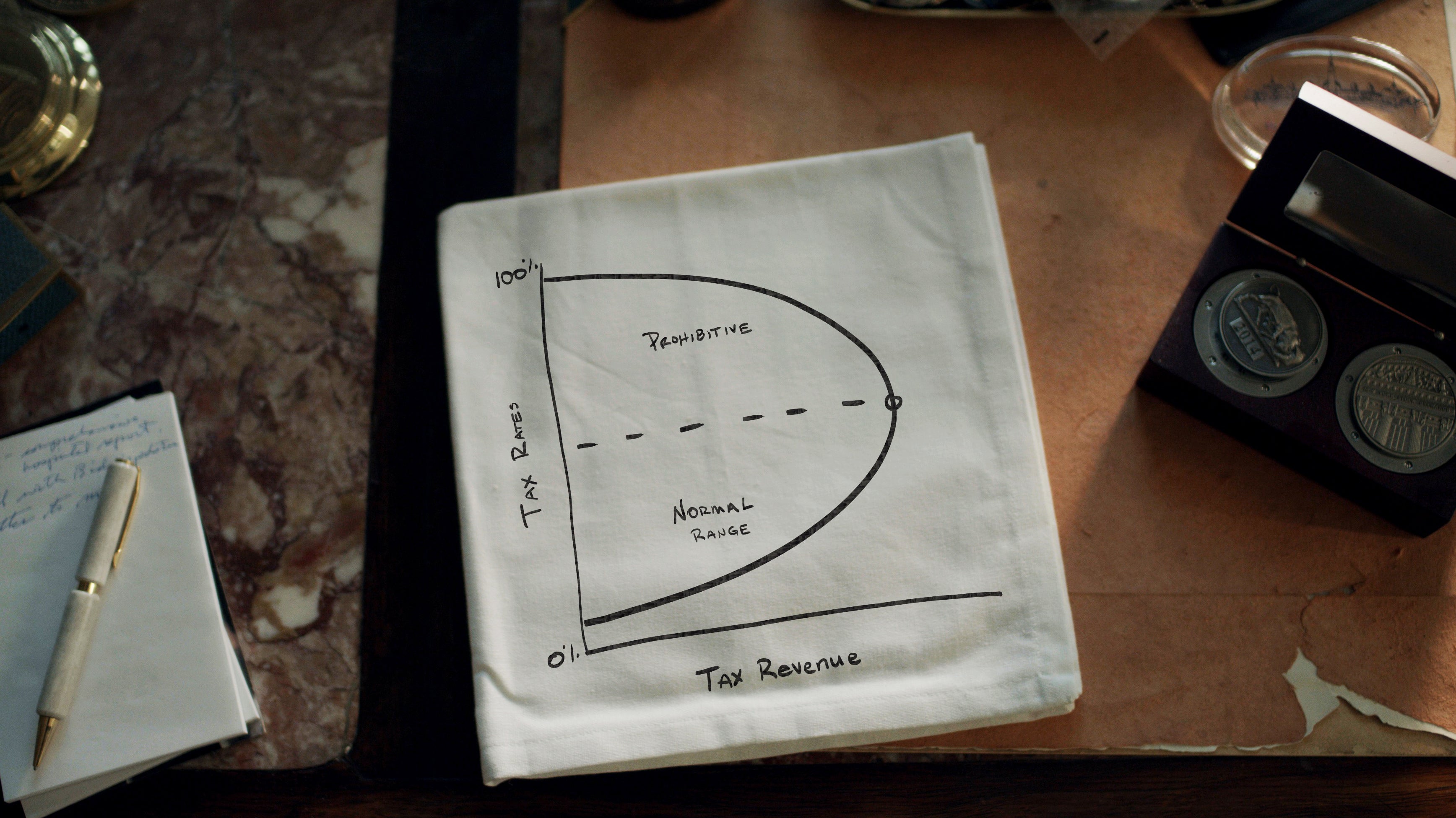 Supply-Side Economics and American Prosperity with Arthur Laffer ...