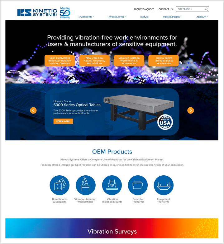 Kinetic Systems - Wakefly, Inc.
