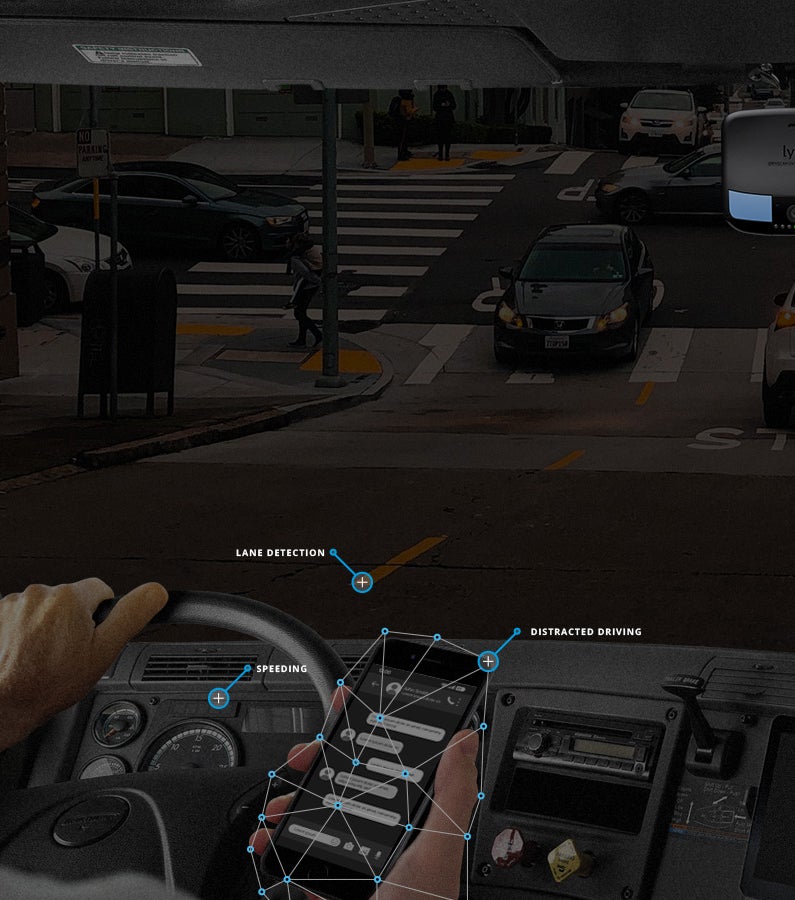 Lytx - Wakefly, Inc.