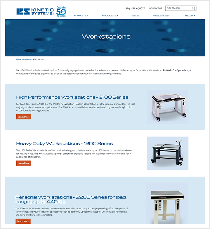 Kinetic Systems - Wakefly, Inc.