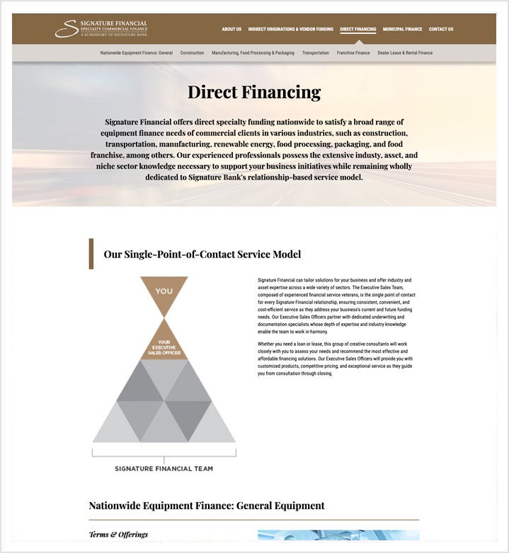 Signature Financial - Wakefly, Inc.