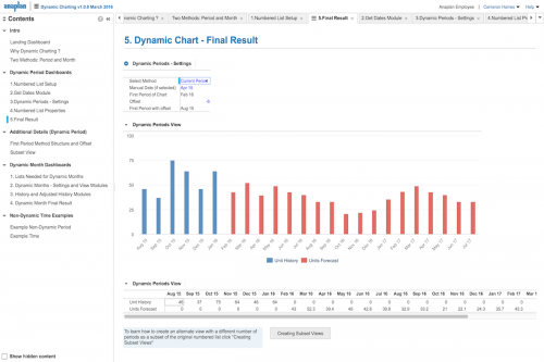 How To Use Dynamic Charts | Anaplan Support