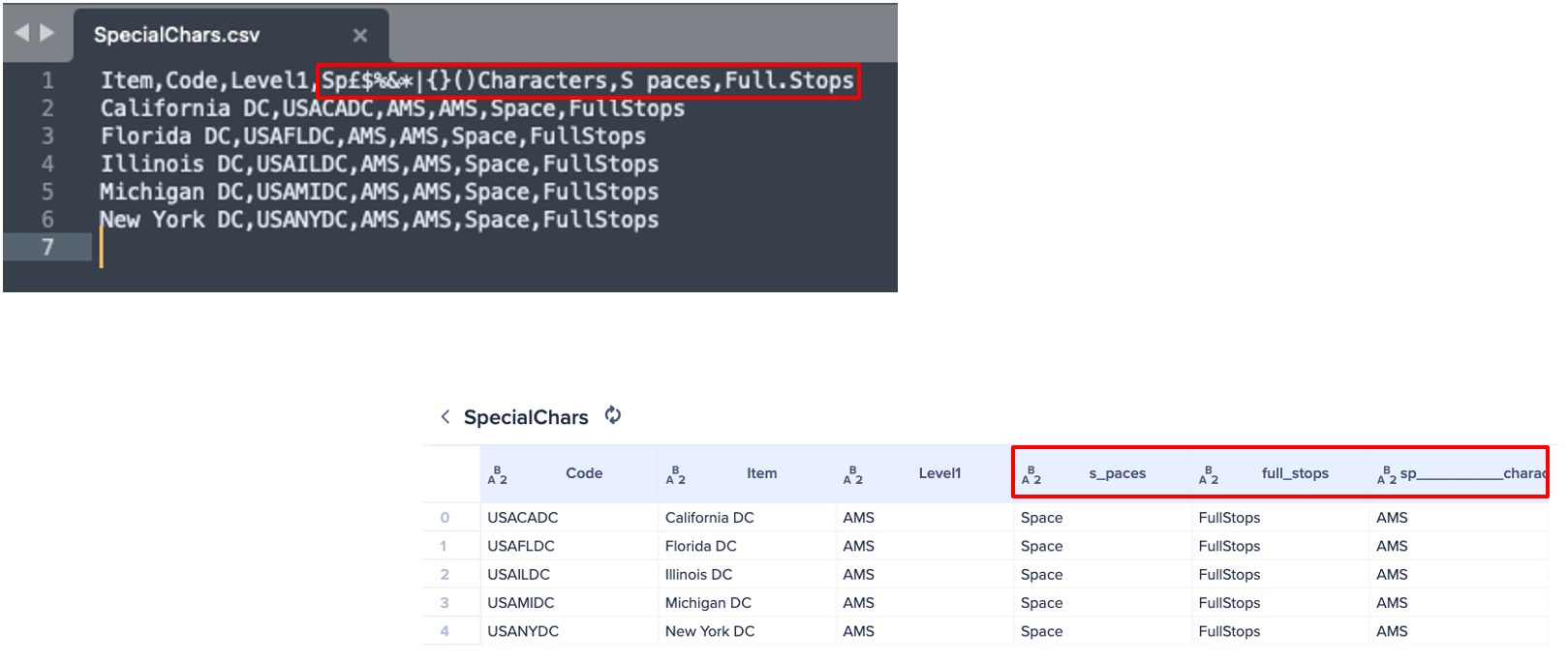 Connect | Anaplan Support