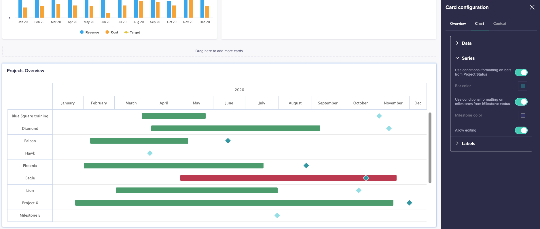 Gantt chart | Anapedia