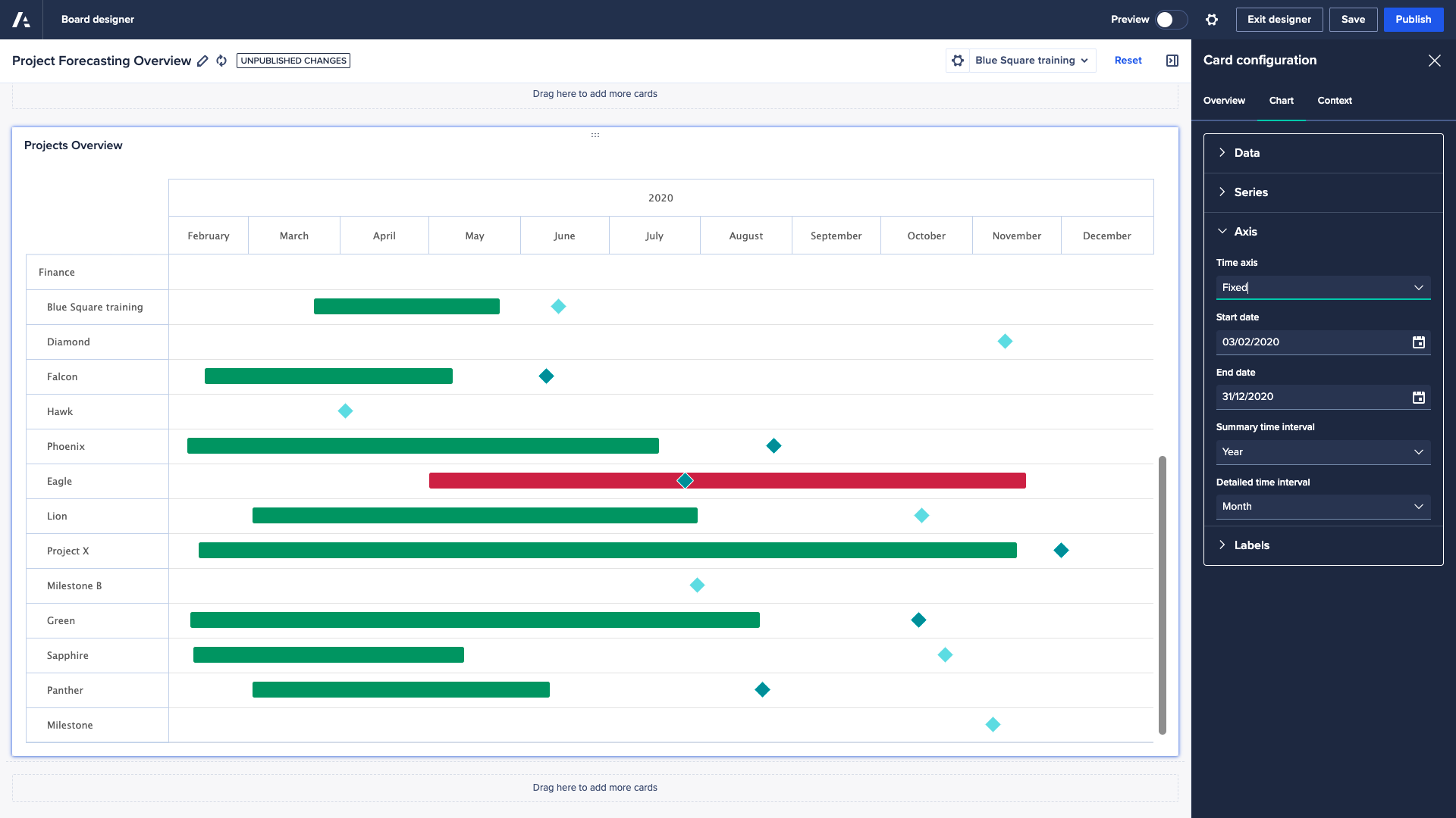 Gantt chart updates | Anaplan Support