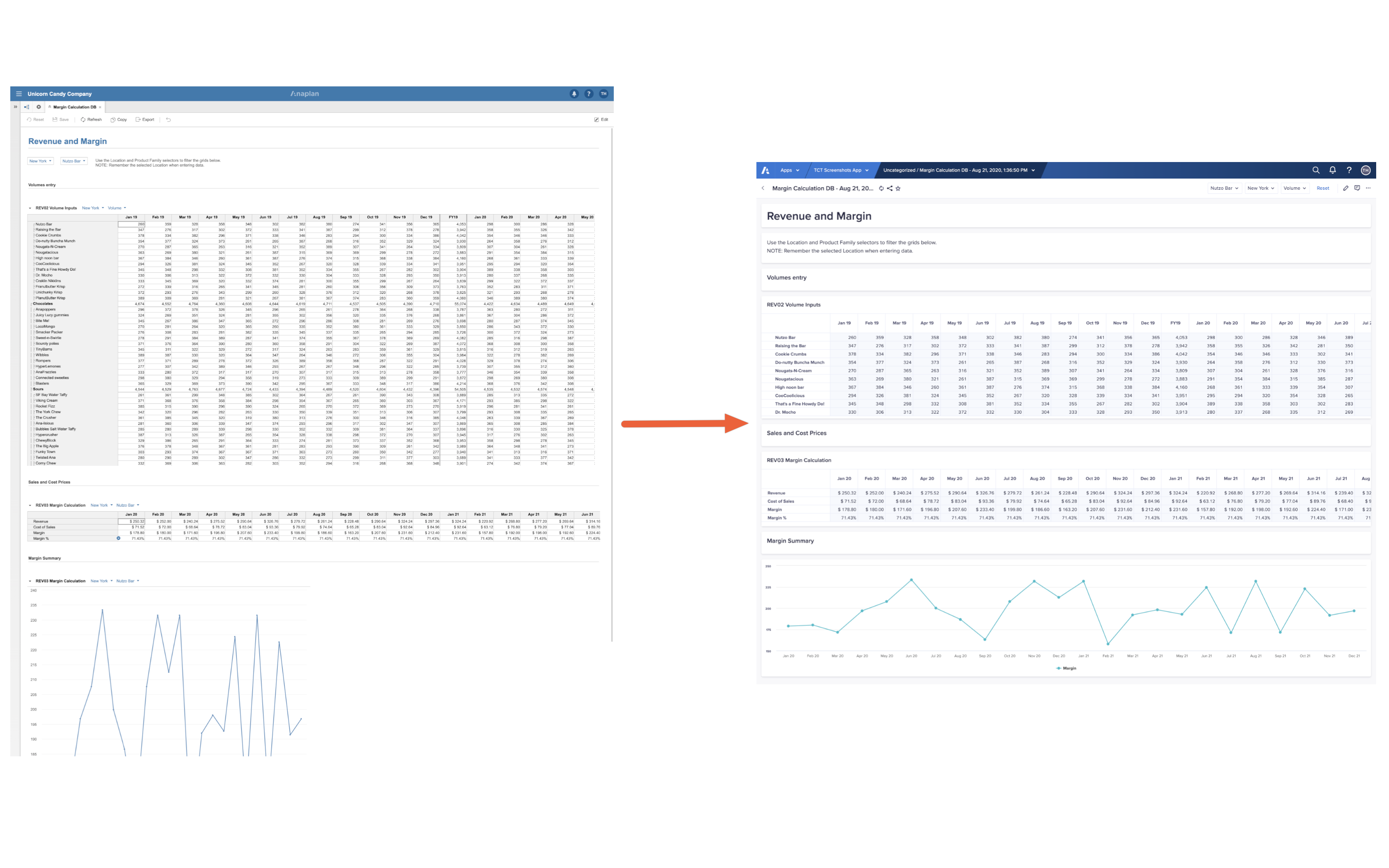 Dashboard import tool - Anaplan Technical Documentation
