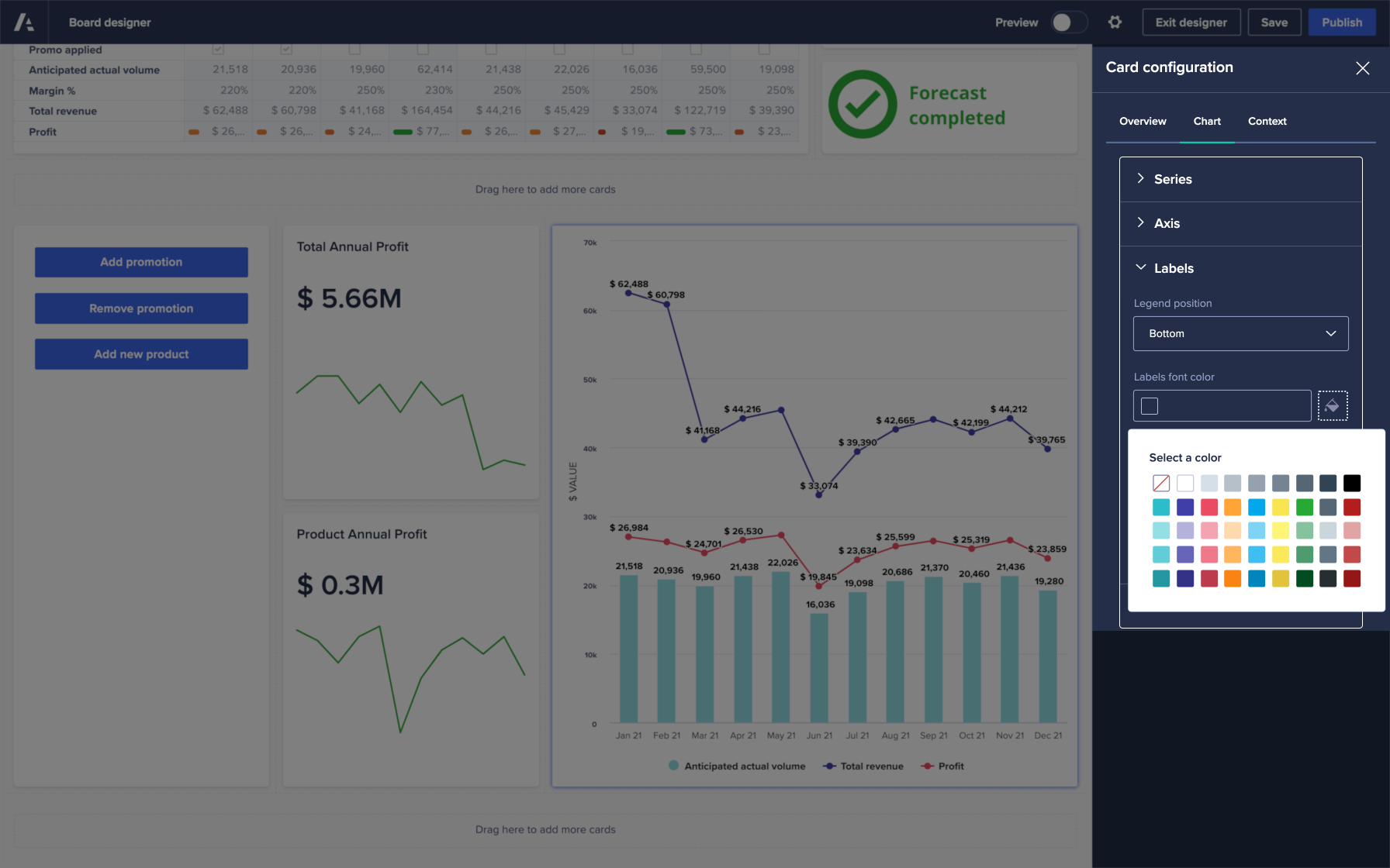 Chart settings - Anaplan Technical Documentation