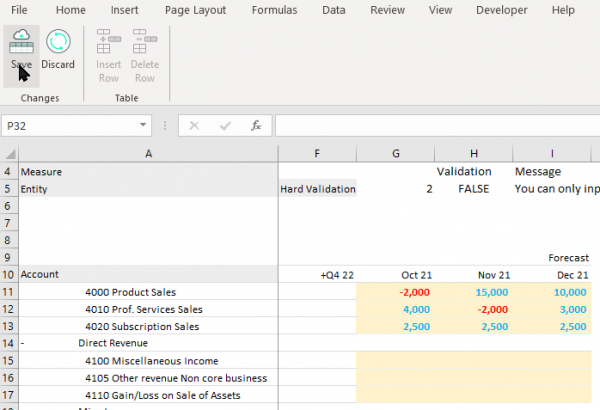 Hard validation | Anapedia
