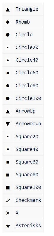 XL3SparkIcon | Anapedia