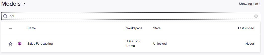 モデルの検索 | Anapedia