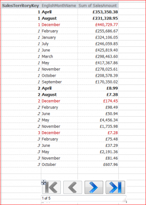 Insert pages | Anapedia