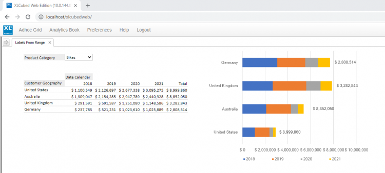 Chart label value from range | Anapedia