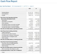 Cash Flow Statement Anaplan Support Cash Flow Statement Anaplan Support