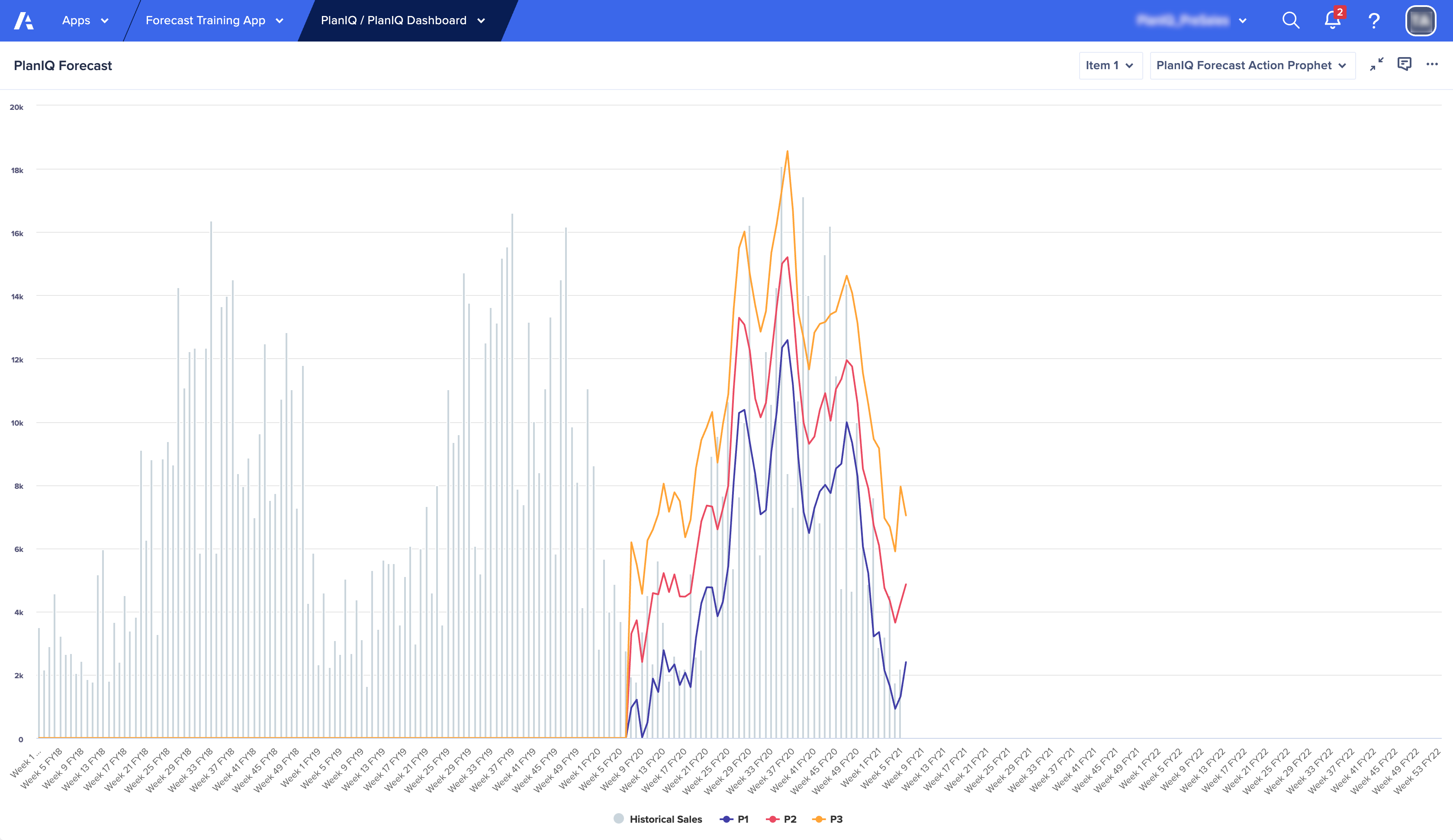 Import backtest data | Anapedia