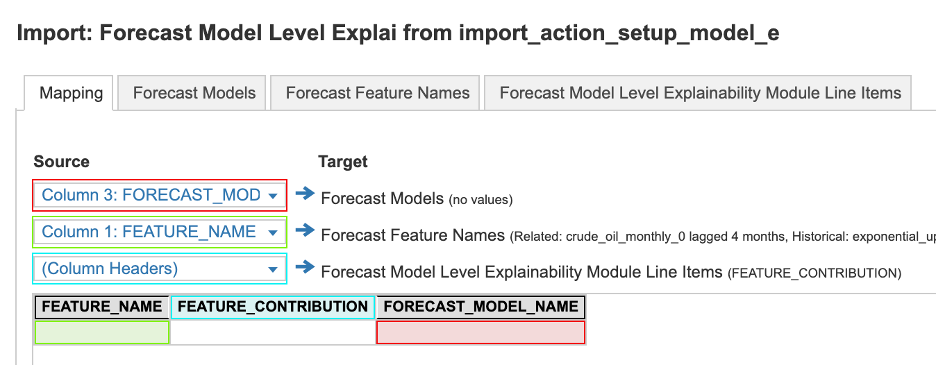 Create a model-level explainability module and import action | Anapedia