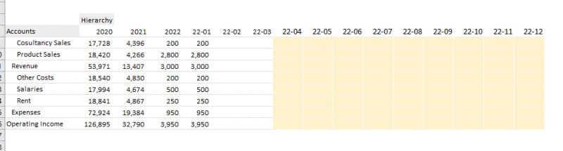 Format or lock cells dynamically using custom formatting areas | Anapedia