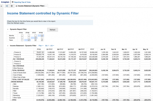 Reporting Tips & Tricks | Anaplan Support