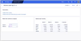 Line Item Subset Example Anapedia