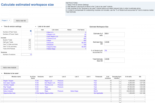 Agile implementation: The Anaplan Way | Anaplan Support