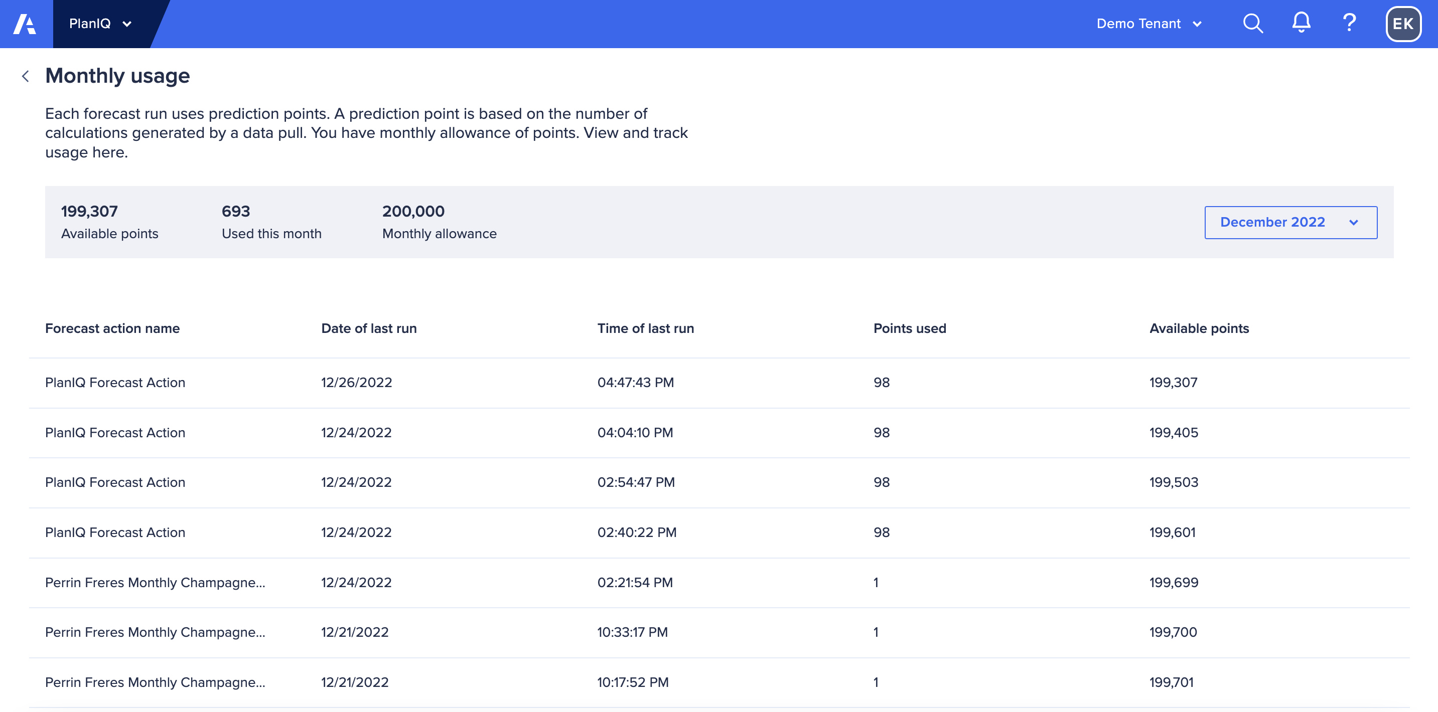 Track your quota | Anapedia