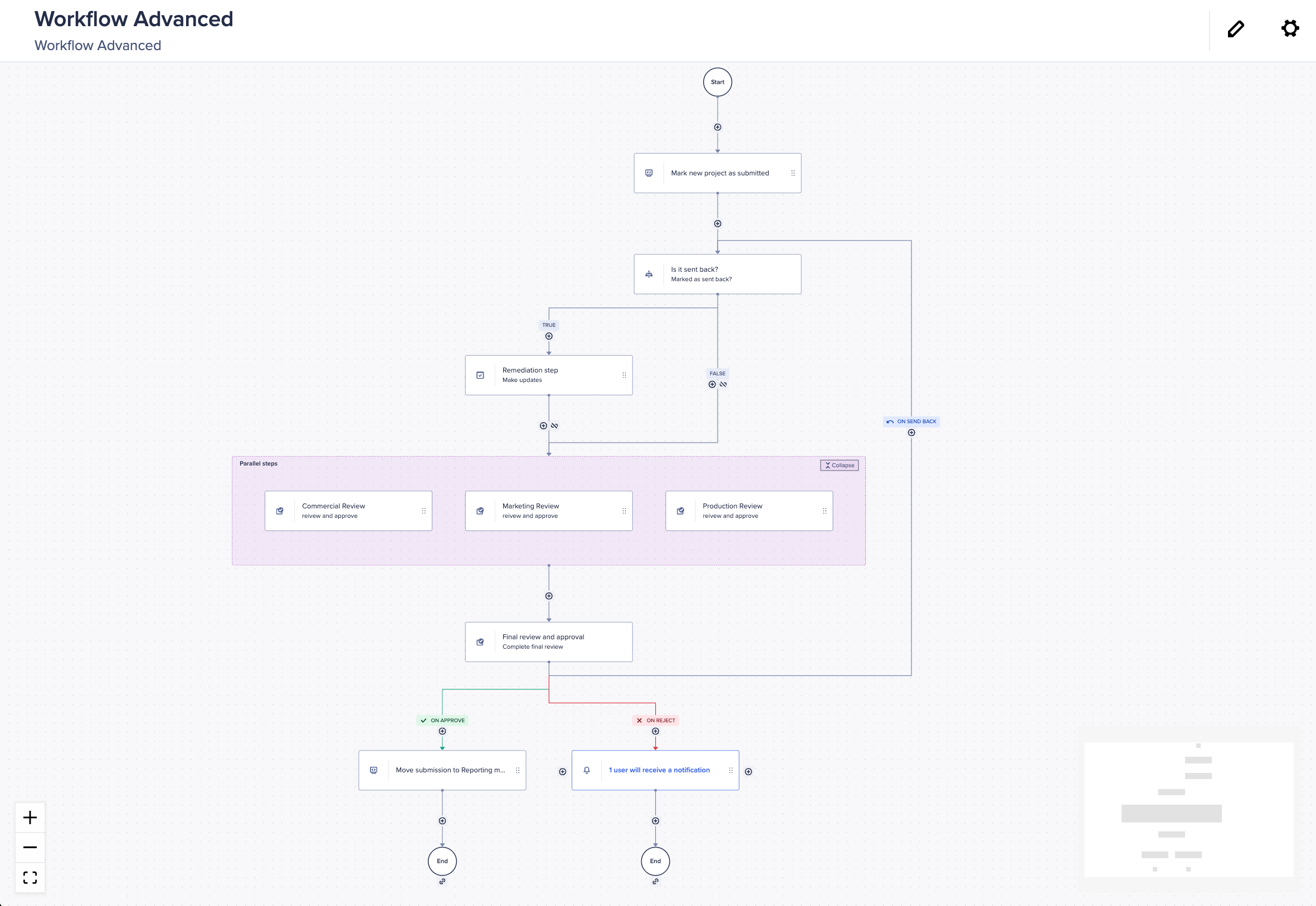 September 2025 releases | Anapedia