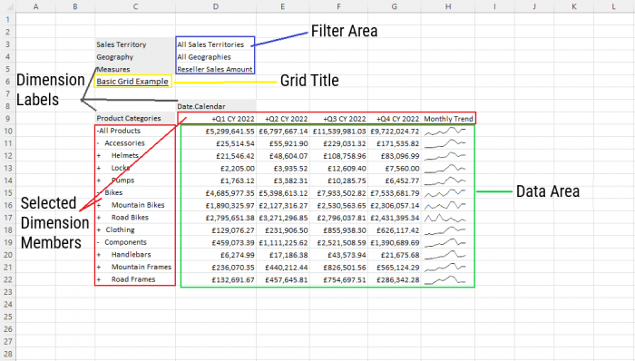 Grid reports in Anaplan XL Reporting | Anapedia