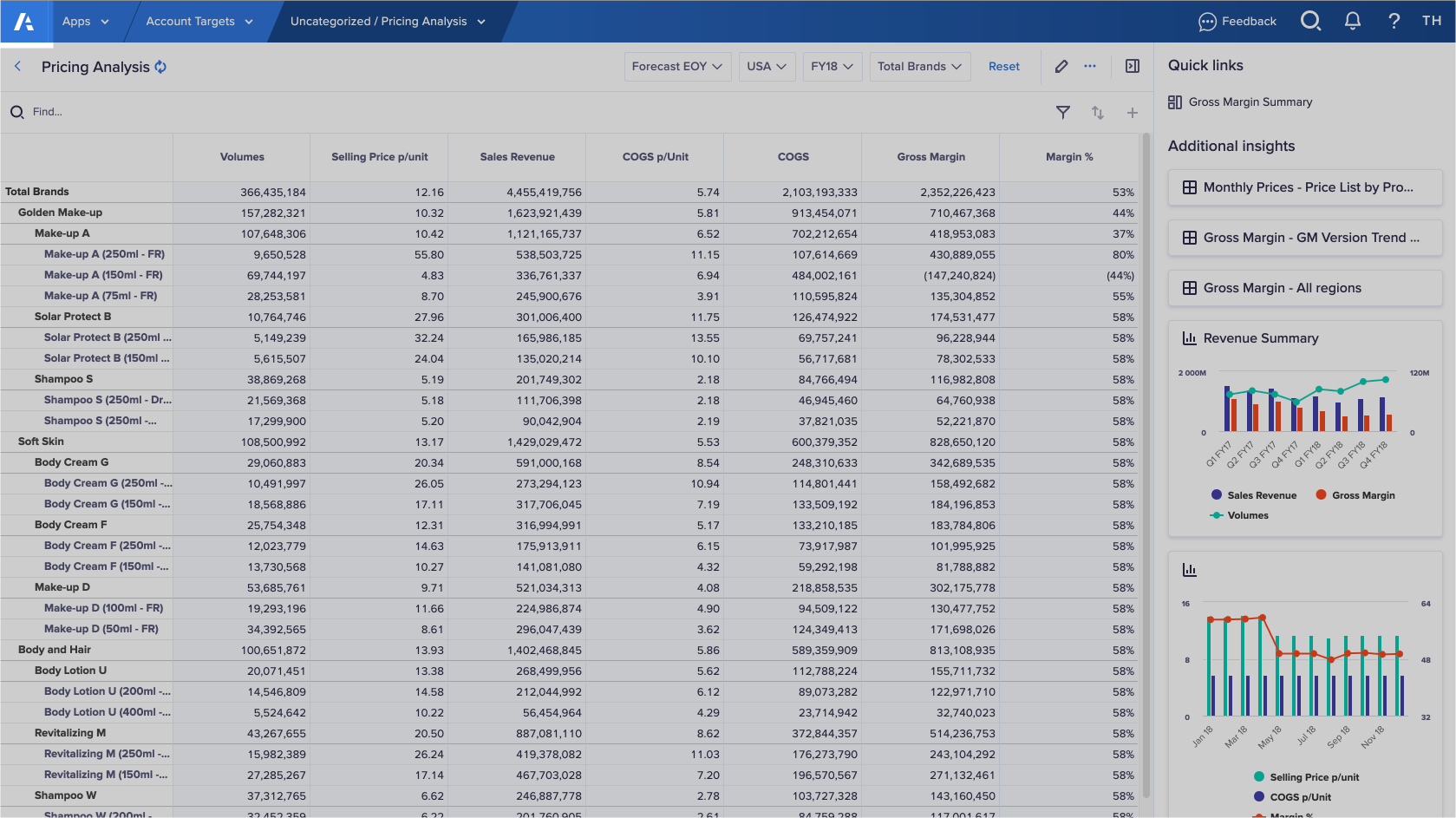Open models, apps, or App Hub | Anapedia