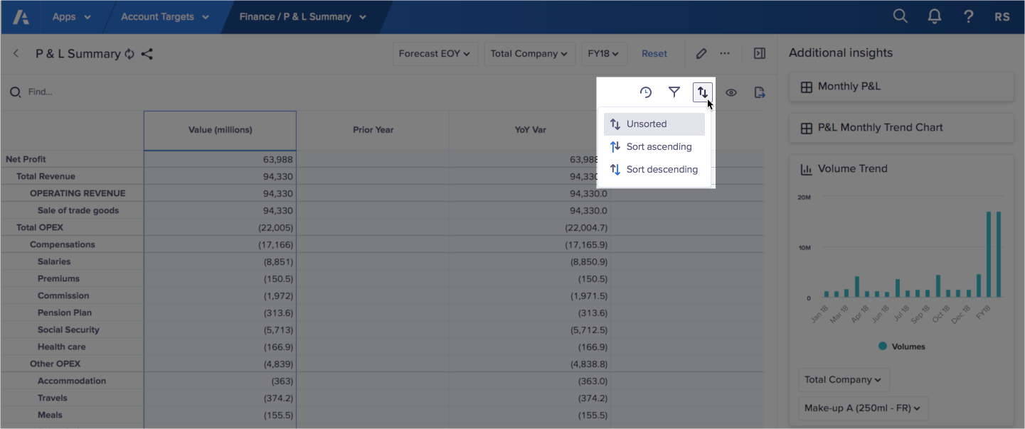 Sort a grid | Anapedia