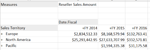 Active cell grid selections in Anaplan XL Reporting | Anapedia