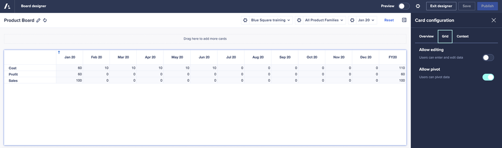 February 2021 releases and March sneak peek | Anapedia