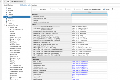 Data Hub | Anaplan Product