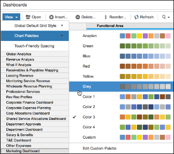 Chart palettes in dashboards | Anapedia