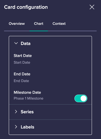 Gantt chart - Anaplan Technical Documentation
