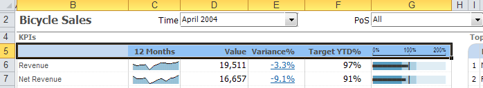 Add round corners to Excel | Anapedia